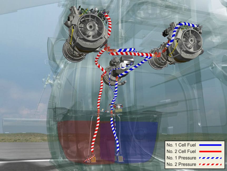 Fuel Flow3D, Animation, Digital - Dabblesoft
